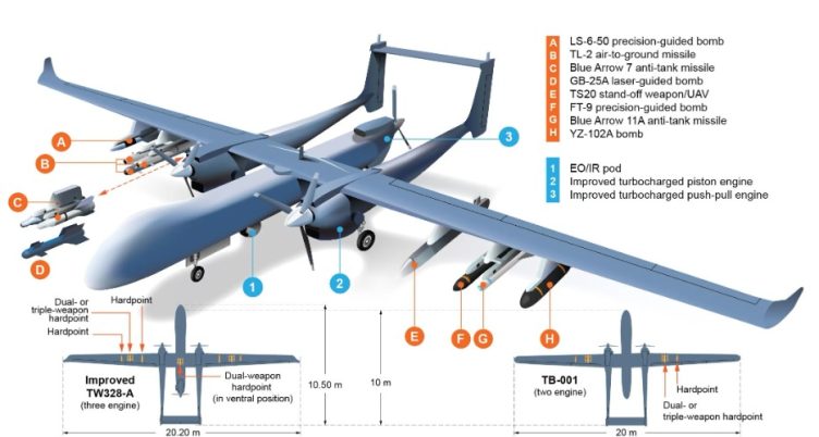 Tengden TW328-A UCAV dilengkapi dengan tujuh gantungan senjata
