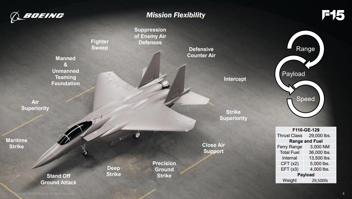 Boeing menegaskan F-15EX sebagai jet tempur terbaik bagi Indonesia ...